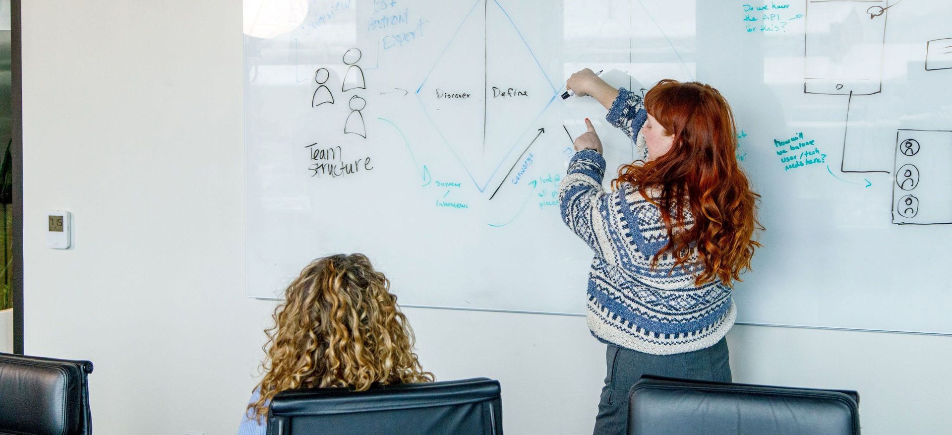 Your digital product partners | Michigan Software Labs | Michigan ...